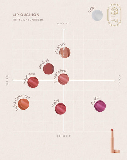 Sets – EM Cosmetics