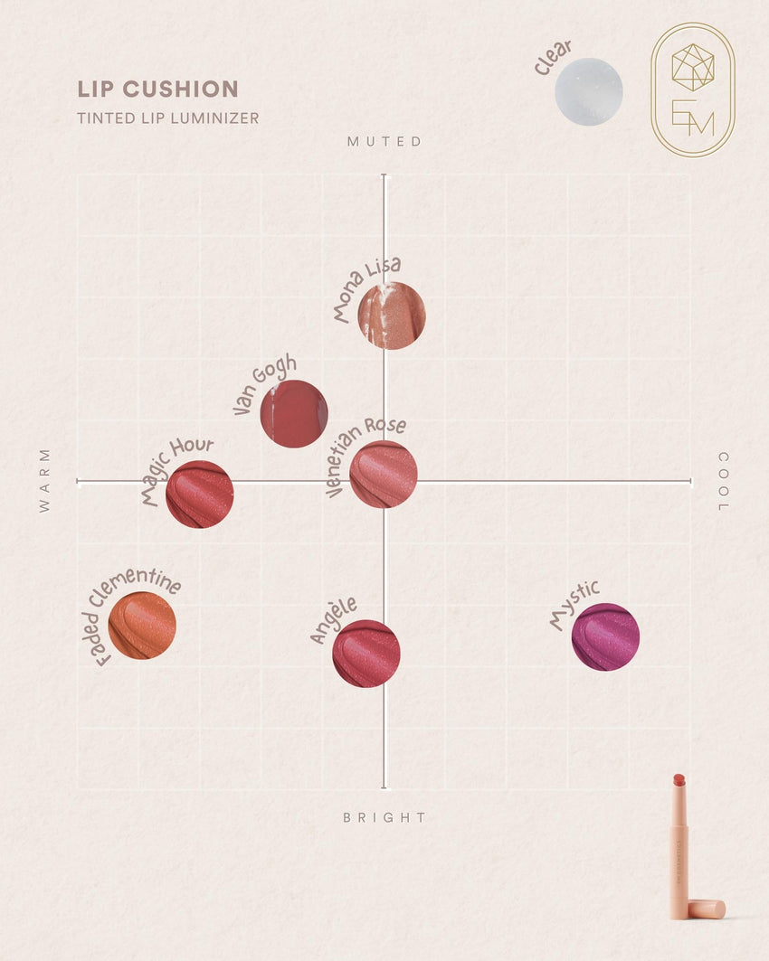 Sets – EM Cosmetics